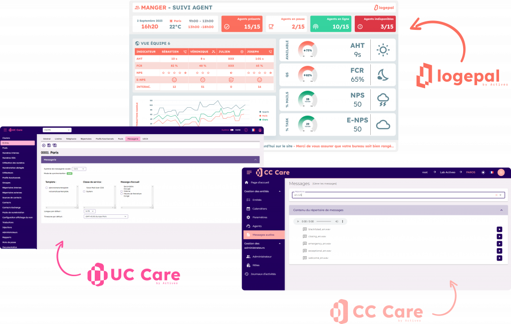 Digital Factory - ACTIVEO